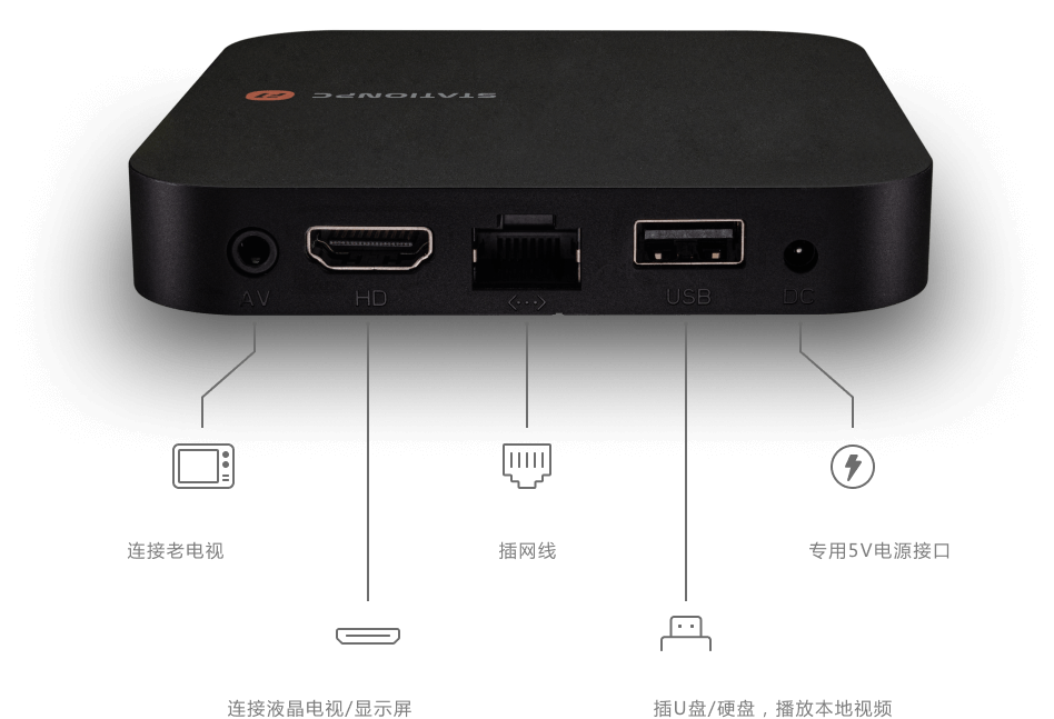 StationPC - 让娱乐更极致、让创造更自由