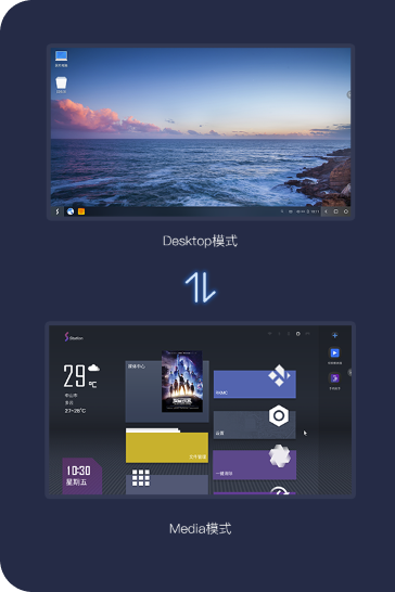 StationPC - 让娱乐更极致、让创造更自由